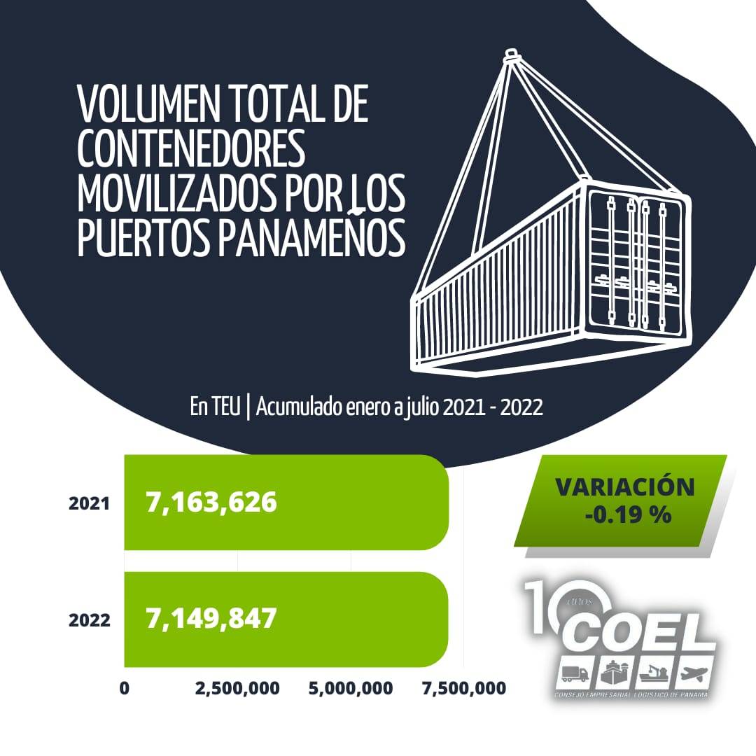 Comprometidos con el desarrollo de la plataforma de servicios ...